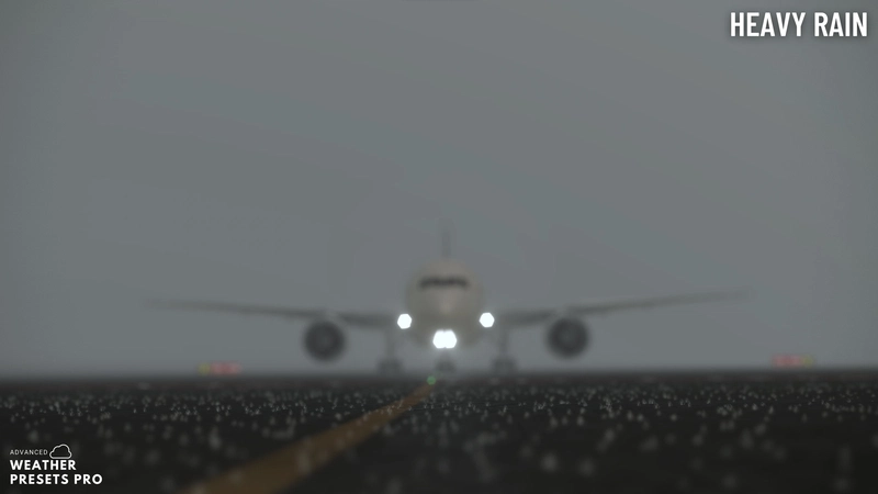 Advanced Weather Presets Pro for Microsoft Flight Simulator | MSFS