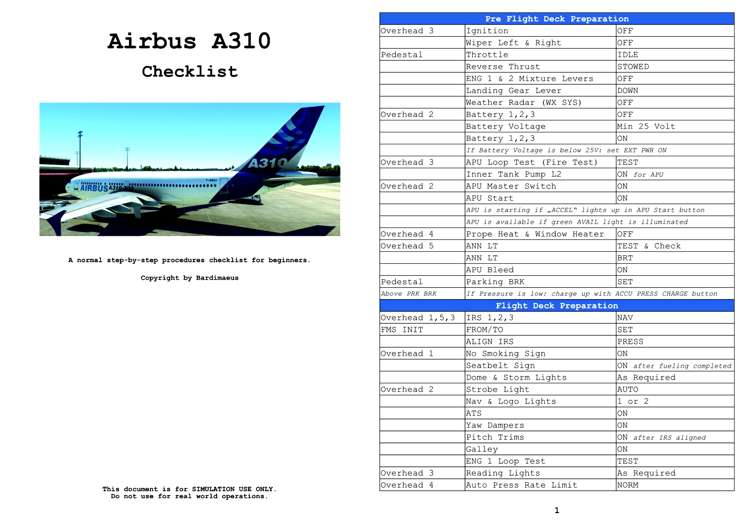 Checklists - iniBuilds A310 Add-Ons for Microsoft Flight Simulator ...