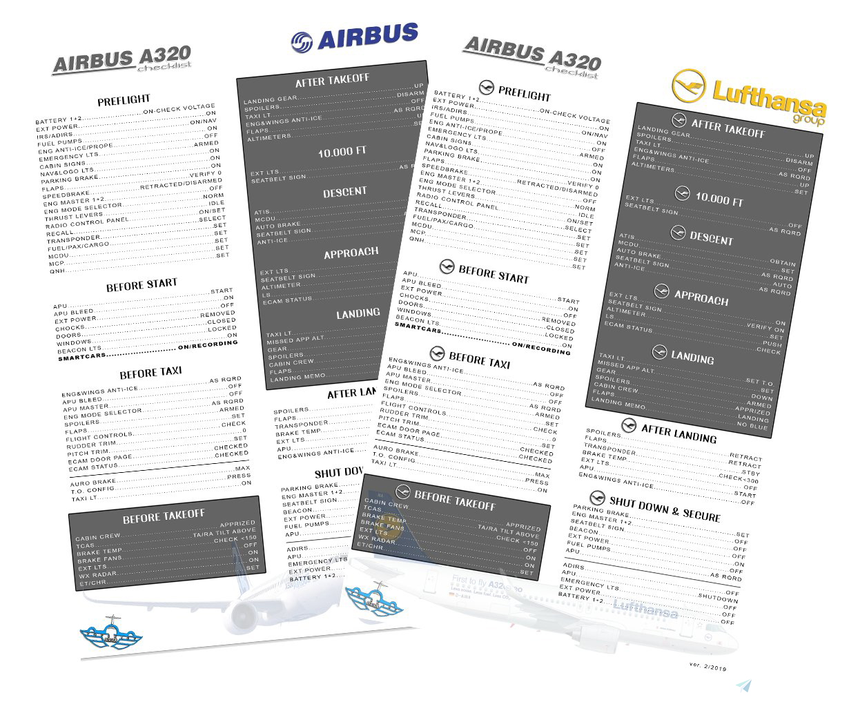 AIRBUS A320 - Checklist for Microsoft Flight Simulator | MSFS