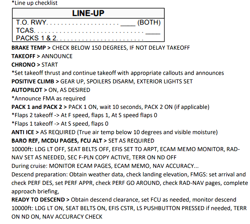 Fenix A320 / FBWA32NX From start to shutdown - full flight + ILS ...