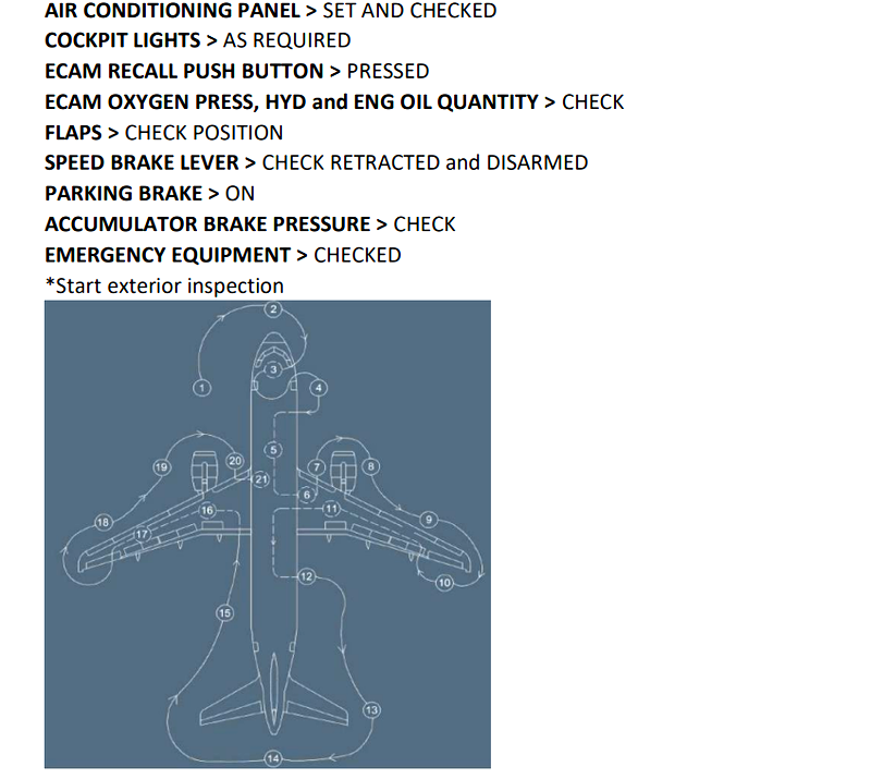 Fenix A320 / FBWA32NX From start to shutdown - full flight + ILS approach checklist for ...