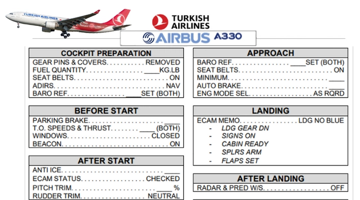 Airbus A330 Checklist - Turkish Airlines for Microsoft Flight Simulator ...