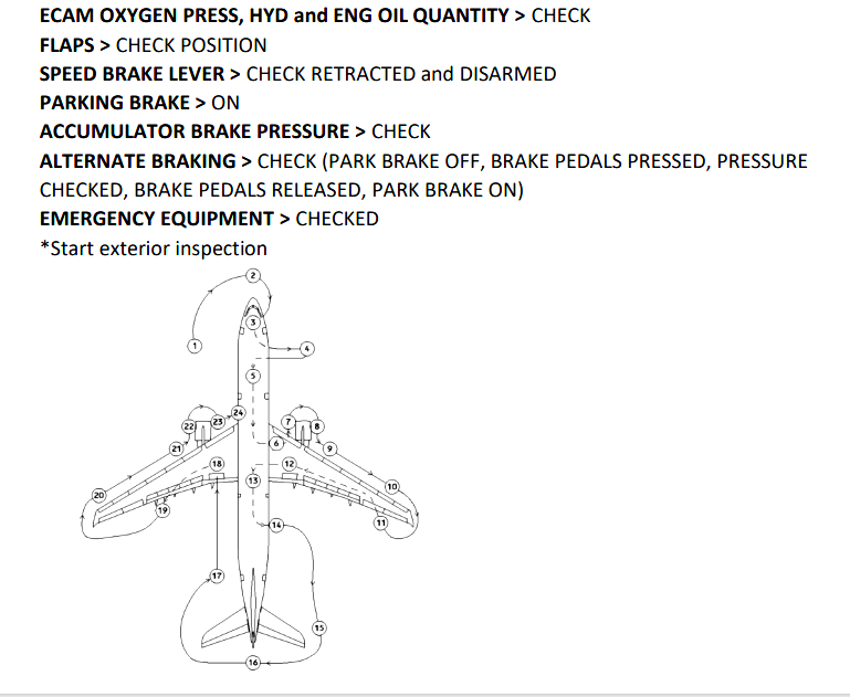 Airbus A330 From start to shutdown - full flight + ILS approach checklist for Microsoft Flight ...
