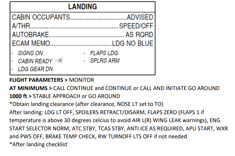 Airbus A330 full flight + ILS approach guide checklist for Microsoft Flight Simulator | MSFS