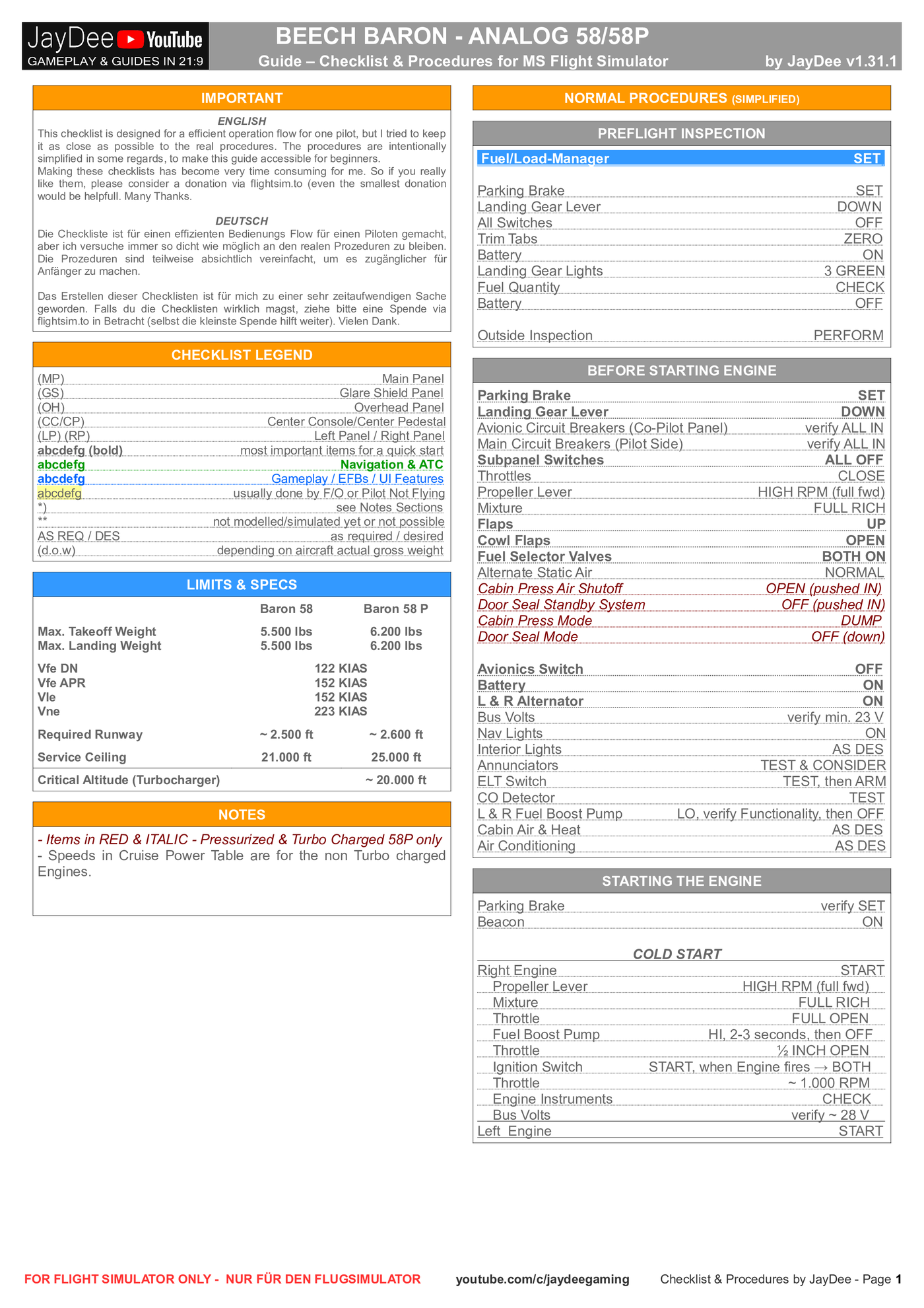 Analog Baron - JayDee´s Checklist & Procedure Guide for Microsoft ...