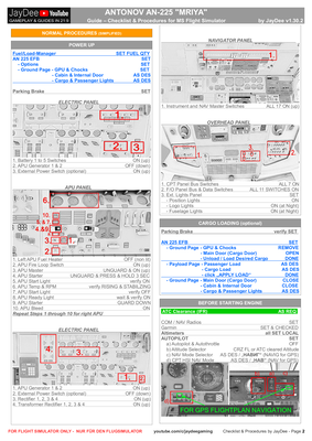 ATR 72-600 - Checklist & Procedures for Microsoft Flight Simulator | MSFS