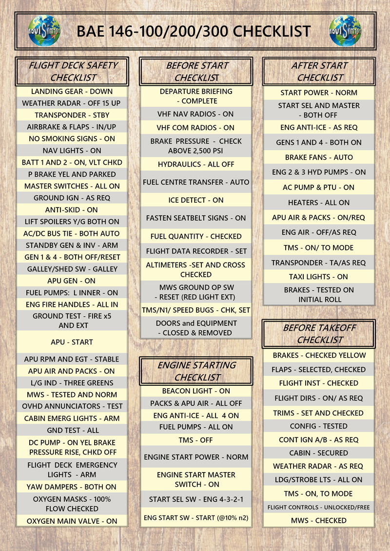 BAE 146-100/200/300 CHECKLIST for Microsoft Flight Simulator | MSFS
