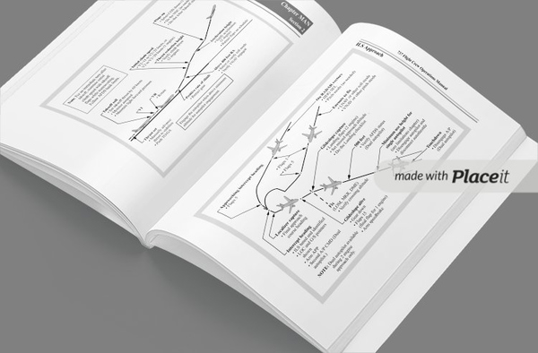 Boeing 737 NG Normal Checklists for Microsoft Flight Simulator | MSFS