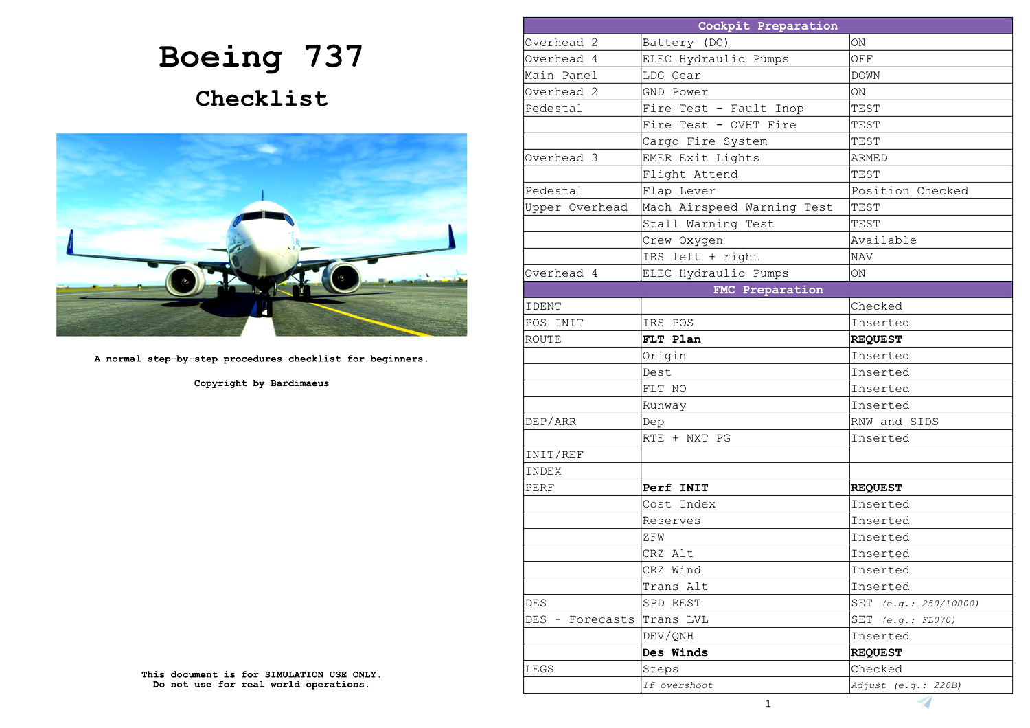 Checklists - PMDG Boeing 737-700 Add-Ons for Microsoft Flight Simulator ...