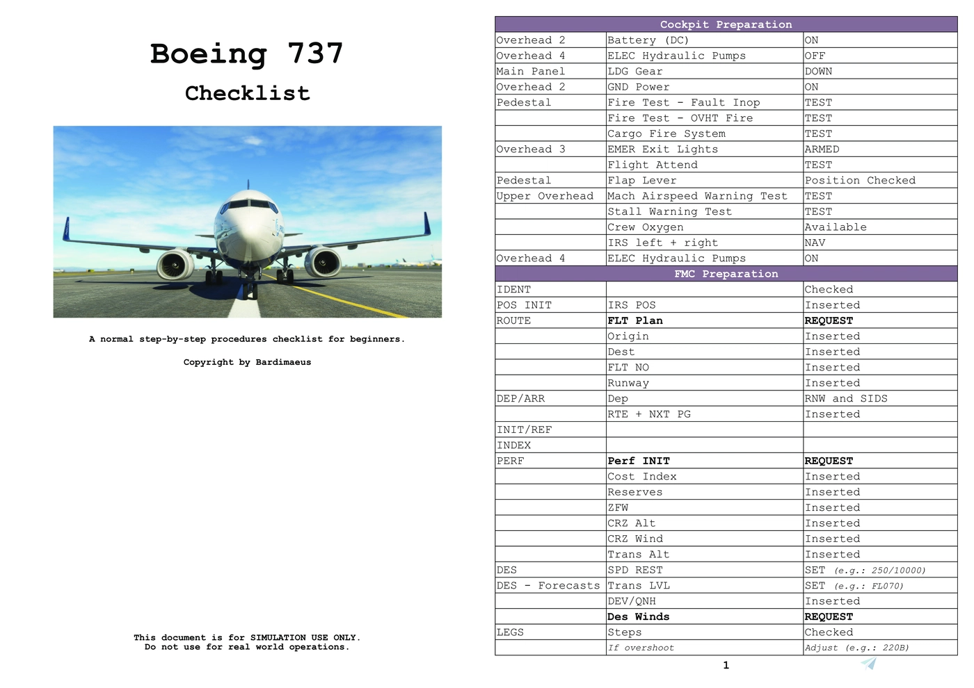 Boeing 737 Step-By-Step Checklist as PDF for Microsoft Flight Simulator | MSFS