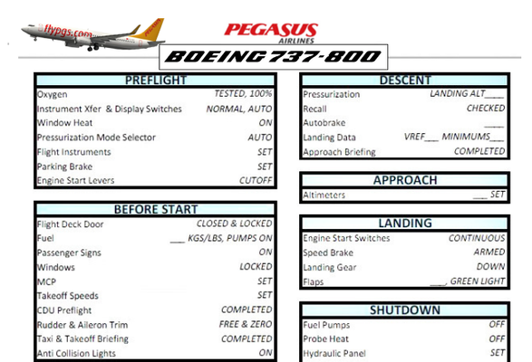 Fenix A320 / FBWA32NX From start to shutdown - full flight + ILS ...