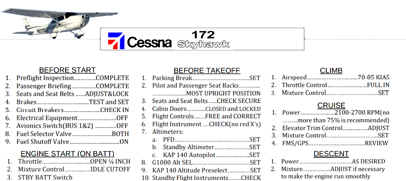 Cessna C172 Checklist (PDF) for Microsoft Flight Simulator | MSFS