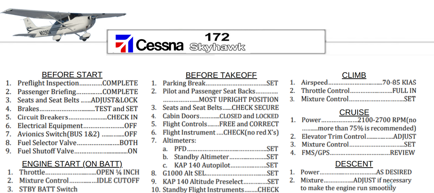Cessna Preflight Checklist Cessna 172 Preflight Checklist By Sadhana