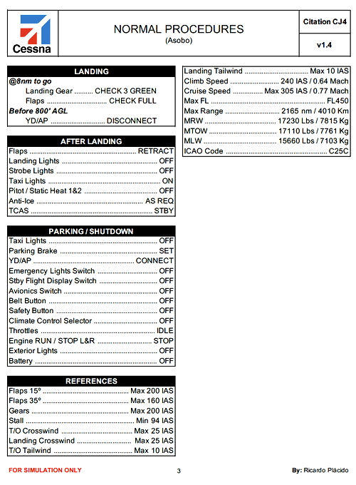 Cessna Citation CJ4 Normal Procedures para Microsoft Flight Simulator ...