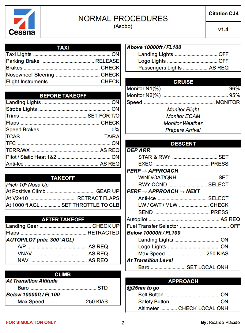 Cessna Citation CJ4 Normal Procedures for Microsoft Flight Simulator | MSFS