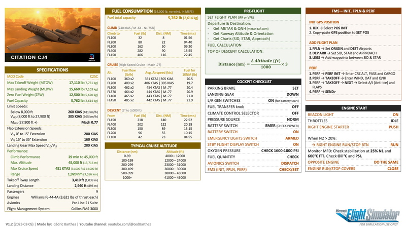 Cessna Citation CJ4 - Checklists & Procedures for Microsoft Flight ...