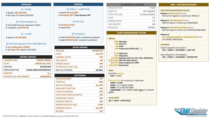 Cessna Citation CJ4 - Checklists & Procedures for Microsoft Flight ...