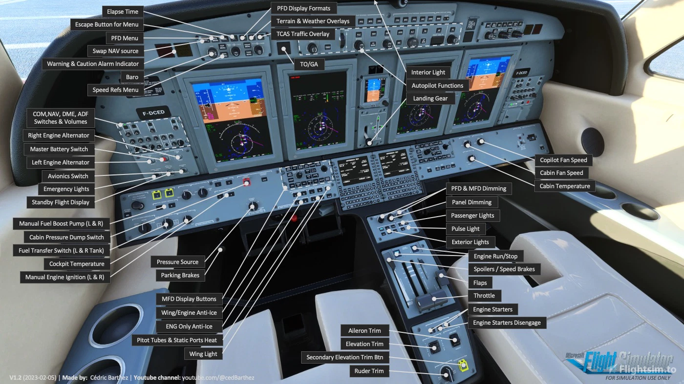 Cessna Citation CJ4 - Checklists & Procedures for Microsoft Flight ...