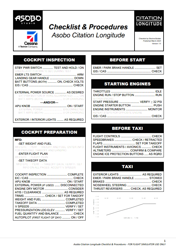 Threads - Citation Longitude Checklist for Microsoft Flight Simulator ...
