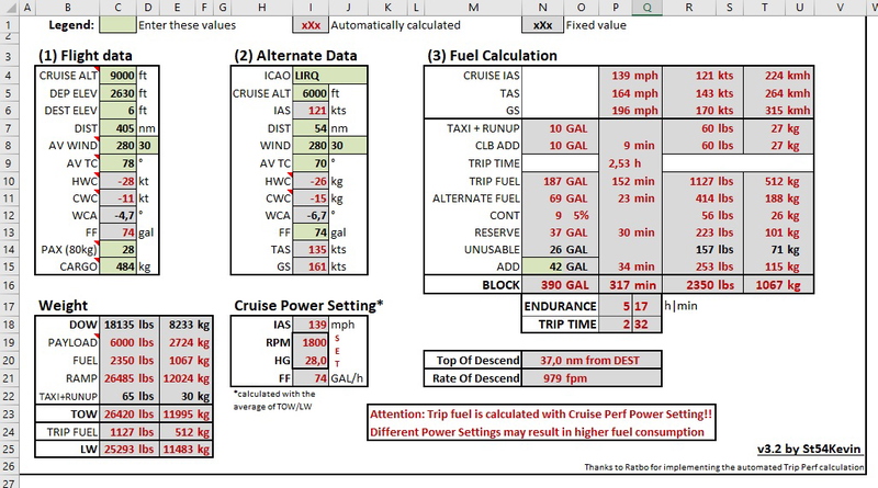 Toolkits for Microsoft Flight Simulator | MSFS | Flightsim.to