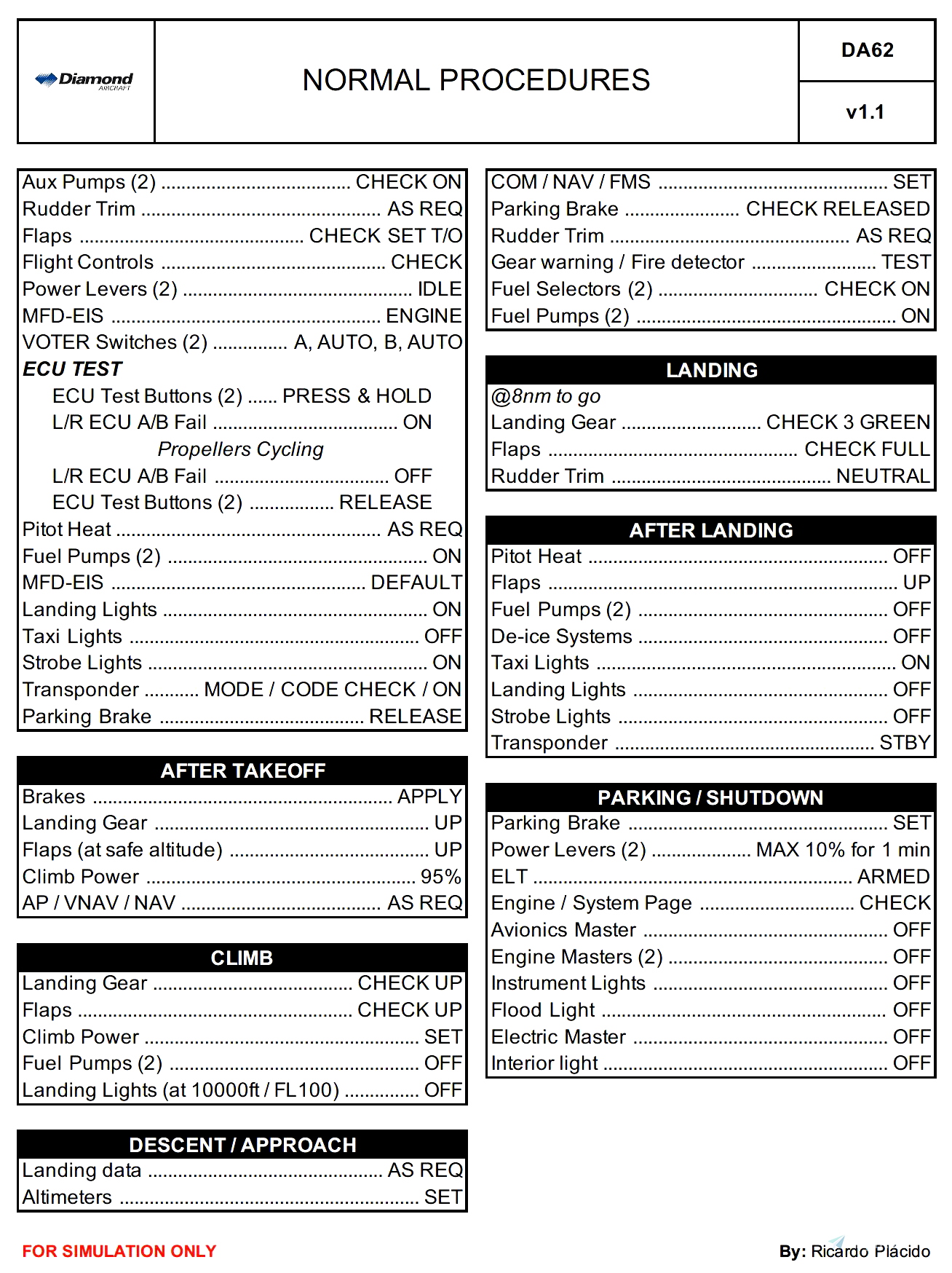 Diamond 62NXi Normal Procedures pro Microsoft Flight Simulator | MSFS