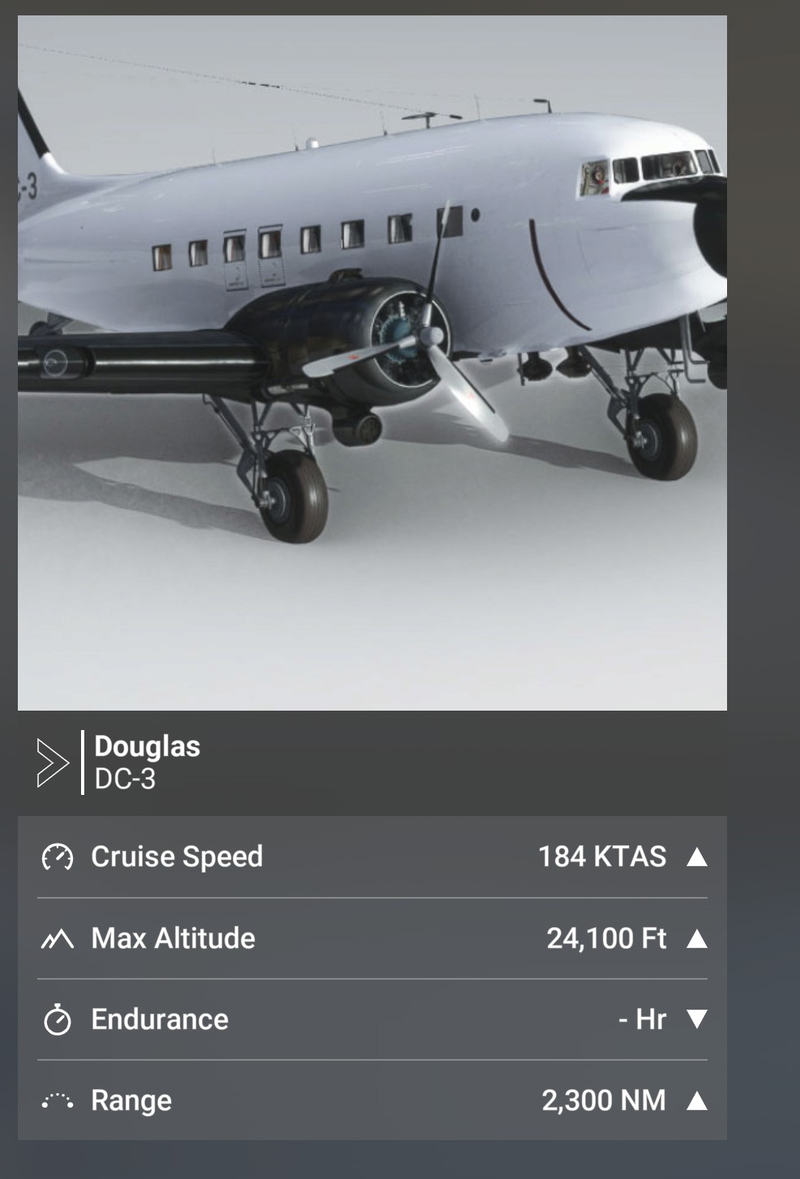 Douglas DC-3 ICAO Type Designator and ATC Model Name Fix + Sorting ...