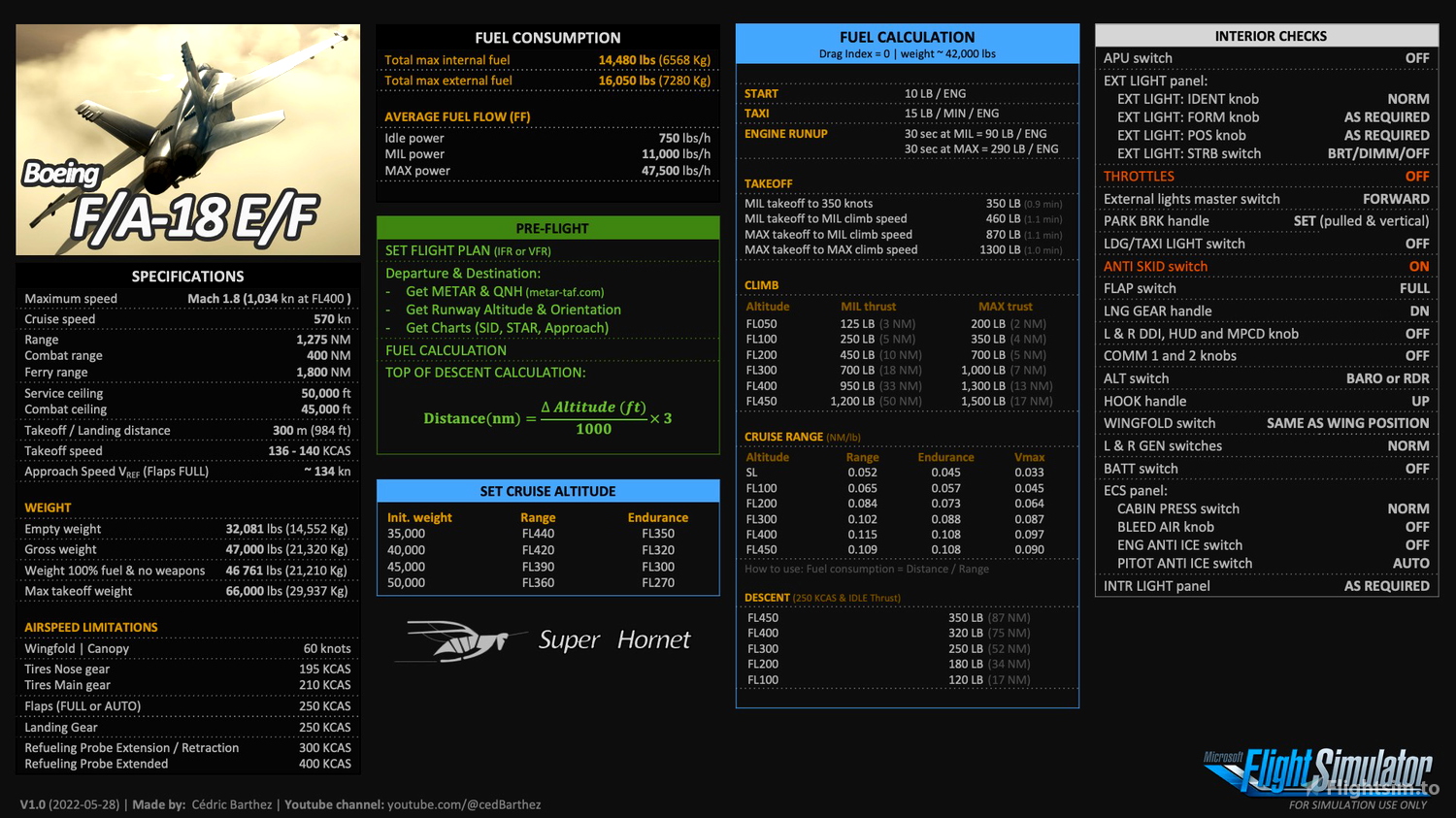 Checklists for Microsoft Flight Simulator | MSFS | Flightsim.to