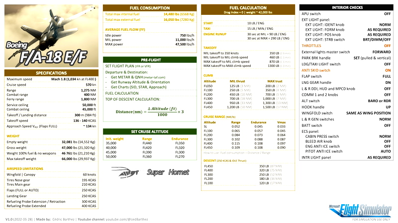 Boeing F/A-18-E/F - Checklists & Procedures for Microsoft Flight ...