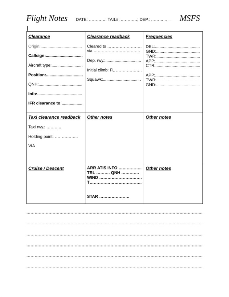 Flight Notes for Microsoft Flight Simulator | MSFS