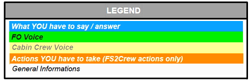 FS2Crew FENIX A320 - Voice Checklist for Microsoft Flight Simulator | MSFS