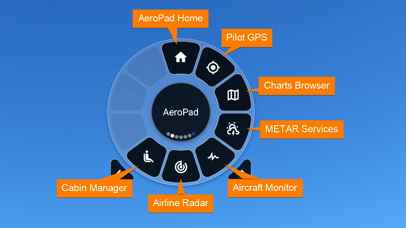FsHub and AeroPad Widgets for Flow Pro for Microsoft Flight Simulator ...