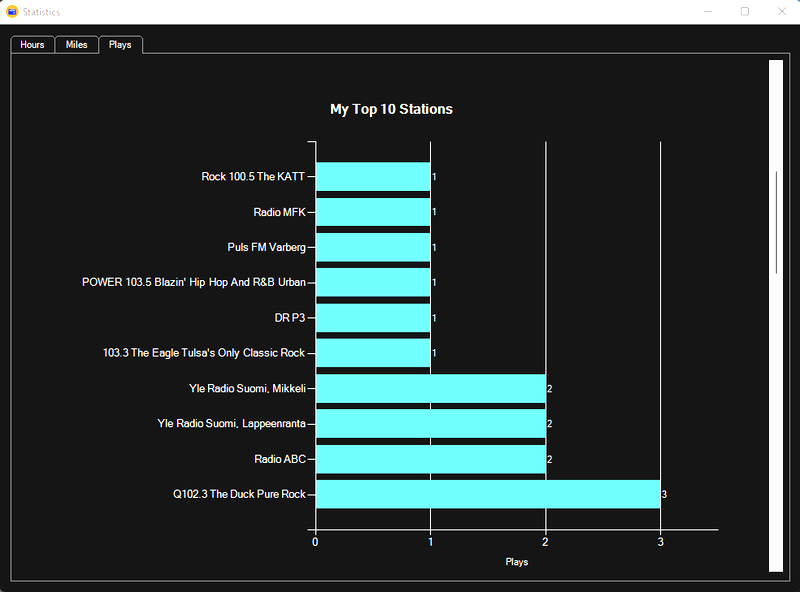 FSRadio for Microsoft Flight Simulator | MSFS