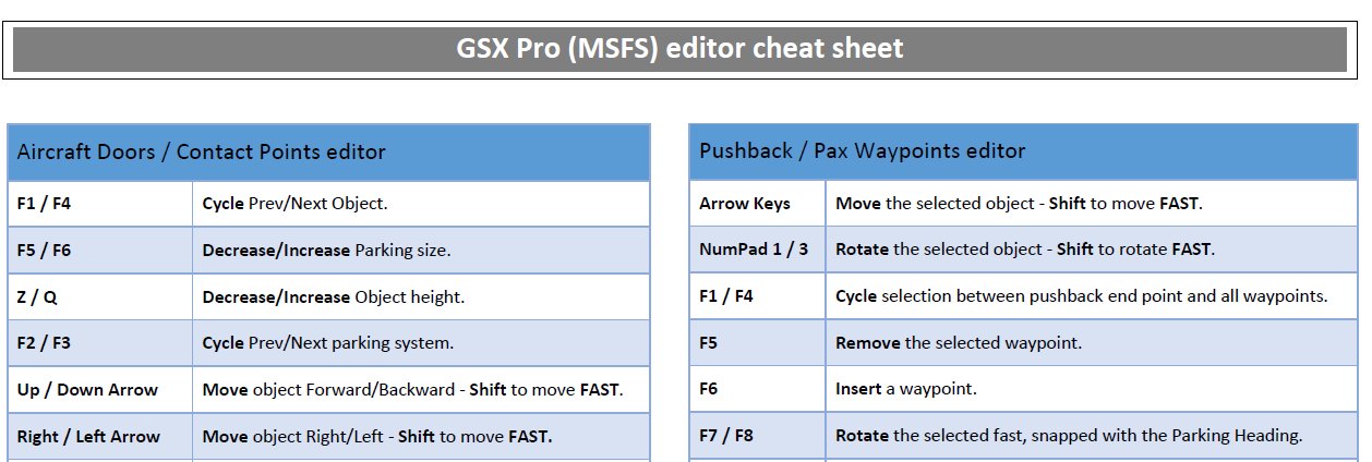 GSX Editor Keys pour Microsoft Flight Simulator | MSFS