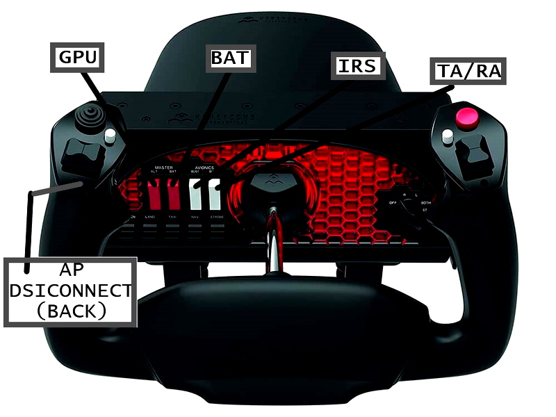 IniBuilds A310 HoneyComb Alpha + Bravo Template (AAO) for Microsoft ...
