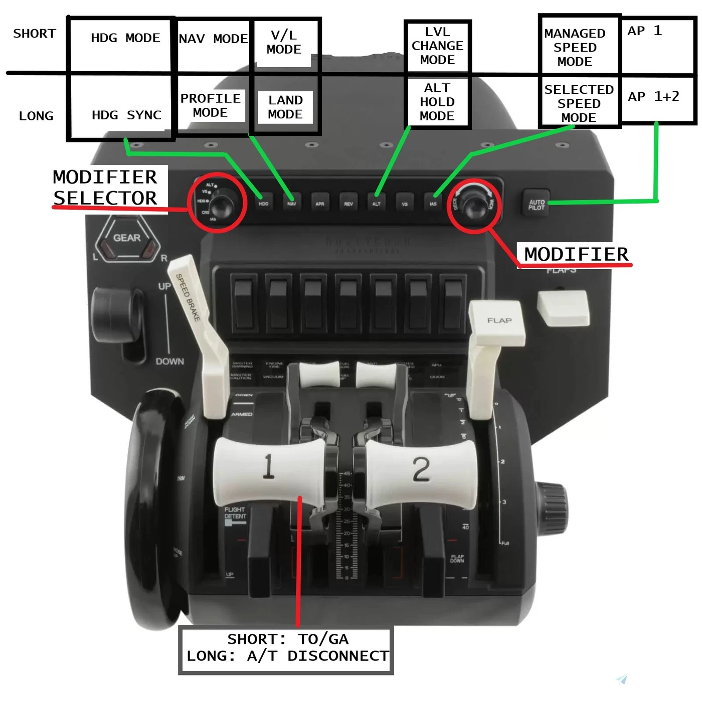 IniBuilds A310 HoneyComb Alpha + Bravo Template (AAO) for Microsoft ...