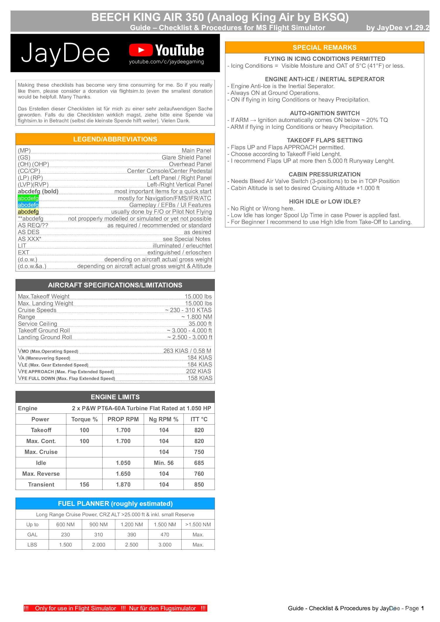 Flightsim.to - Profile of JayDee