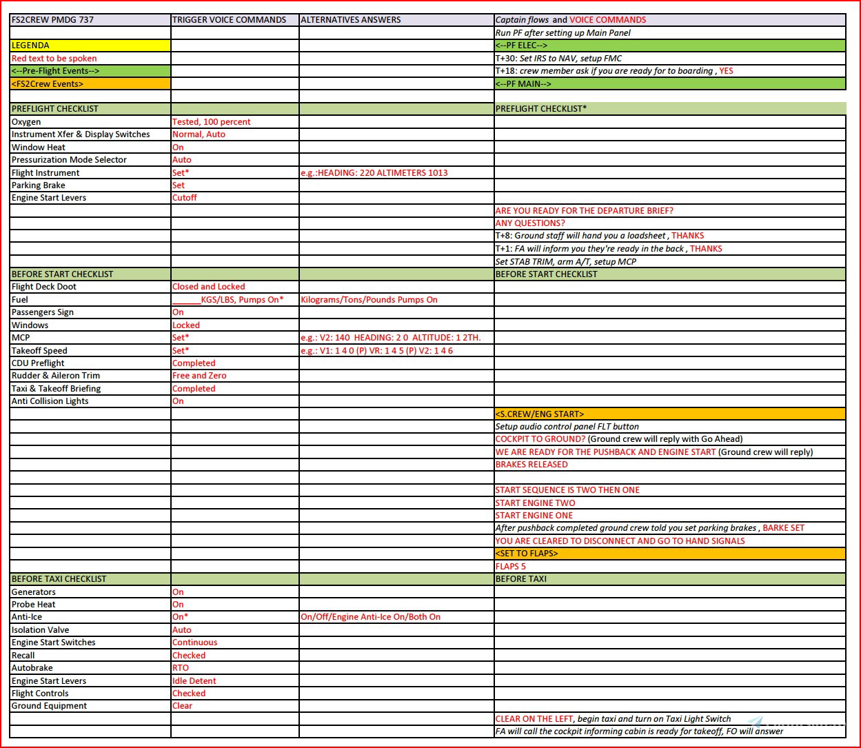 MSFS PMDG 737 Checklist for FS2Crew pro Microsoft Flight Simulator | MSFS