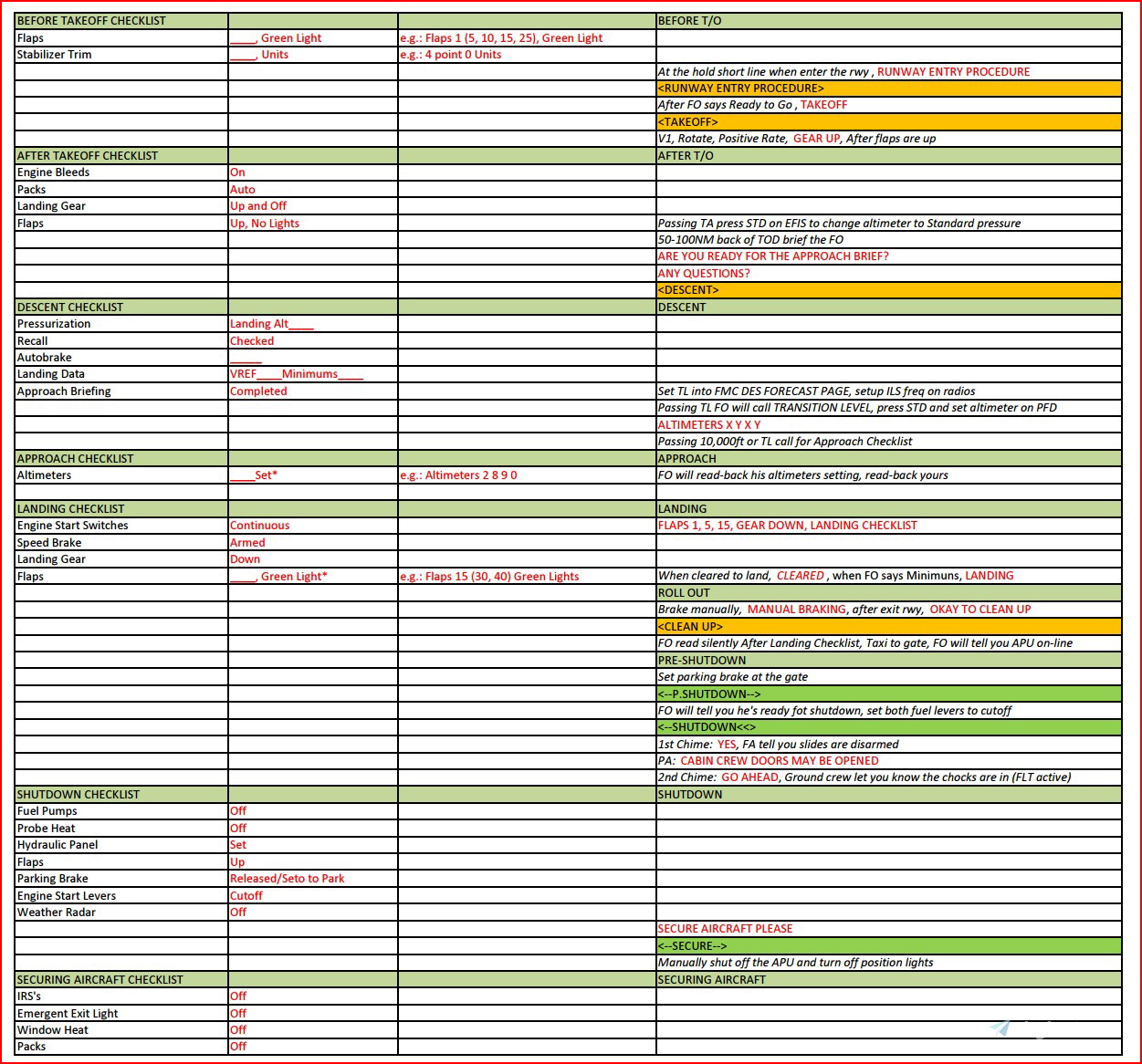 MSFS PMDG 737 Checklist for FS2Crew for Microsoft Flight Simulator | MSFS
