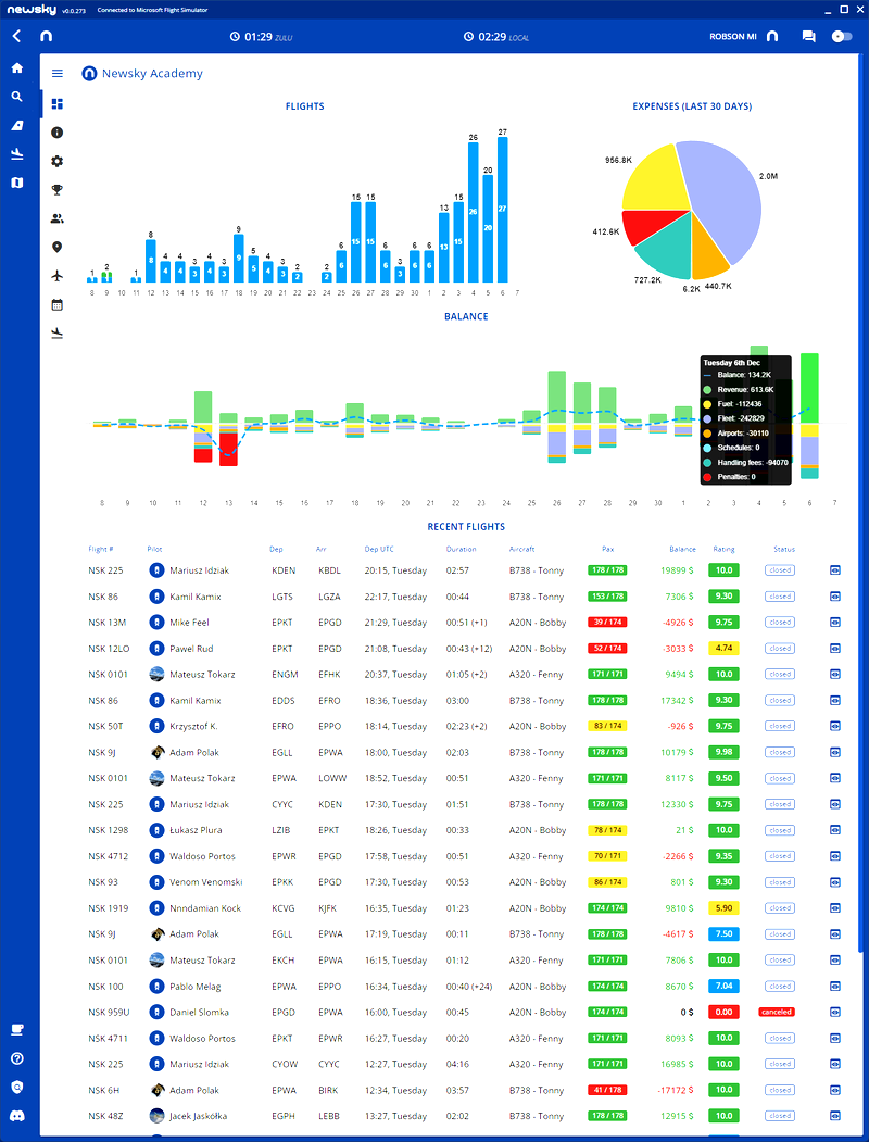 Newsky - VA Platform for Microsoft Flight Simulator | MSFS