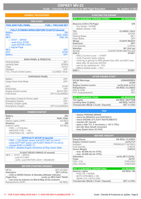 FBW A32NX/A320 (incl. FS2Crew) - Guide - Checklists & Procedures for ...