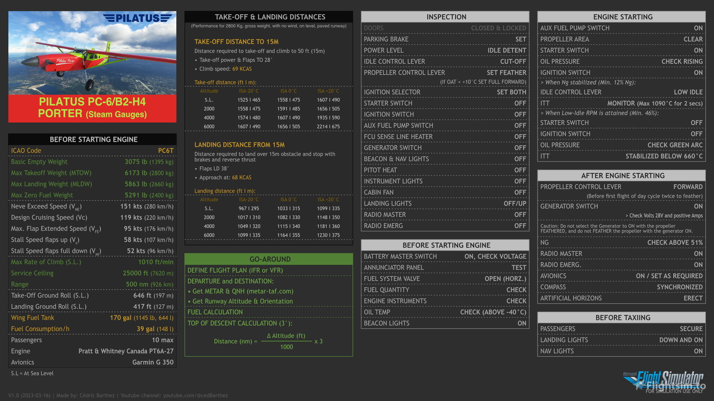 Pilatus PC-6 Porter - Checklists & Procedures for Microsoft Flight Simulator | MSFS