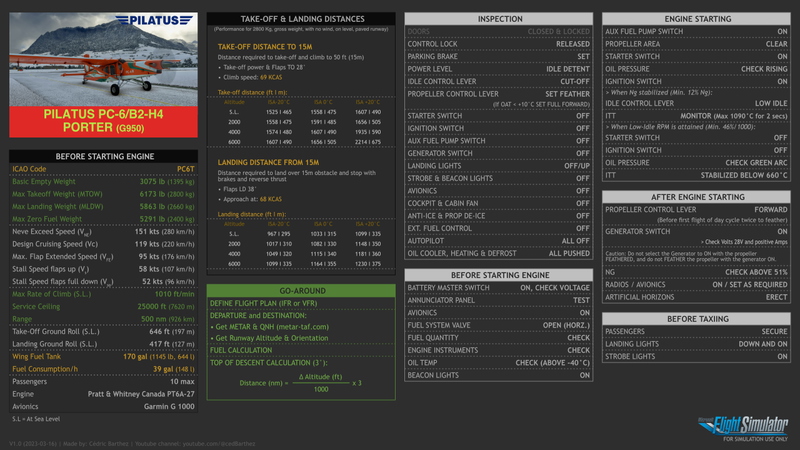 Pilatus PC-6 Porter - Checklists & Procedures for Microsoft Flight ...