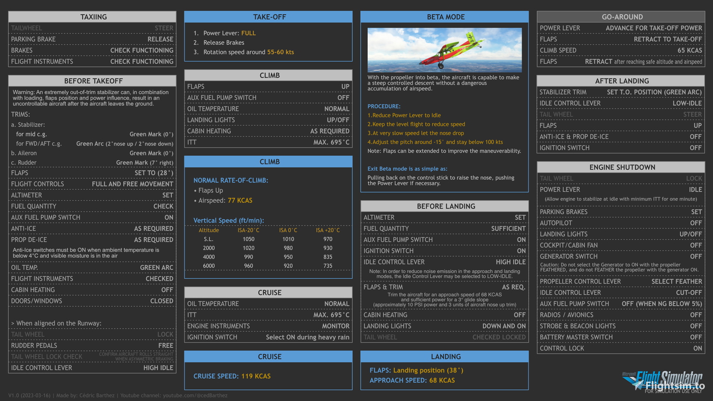 Pilatus PC-6 Porter - Checklists & Procedures for Microsoft Flight ...