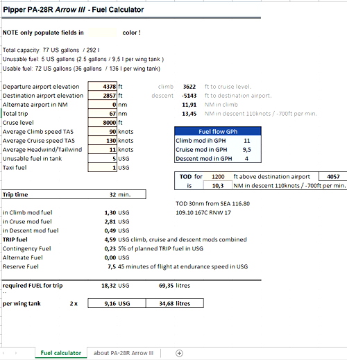 Piper PA-28R Arrow III - Fuel Calculator » Microsoft Flight Simulator