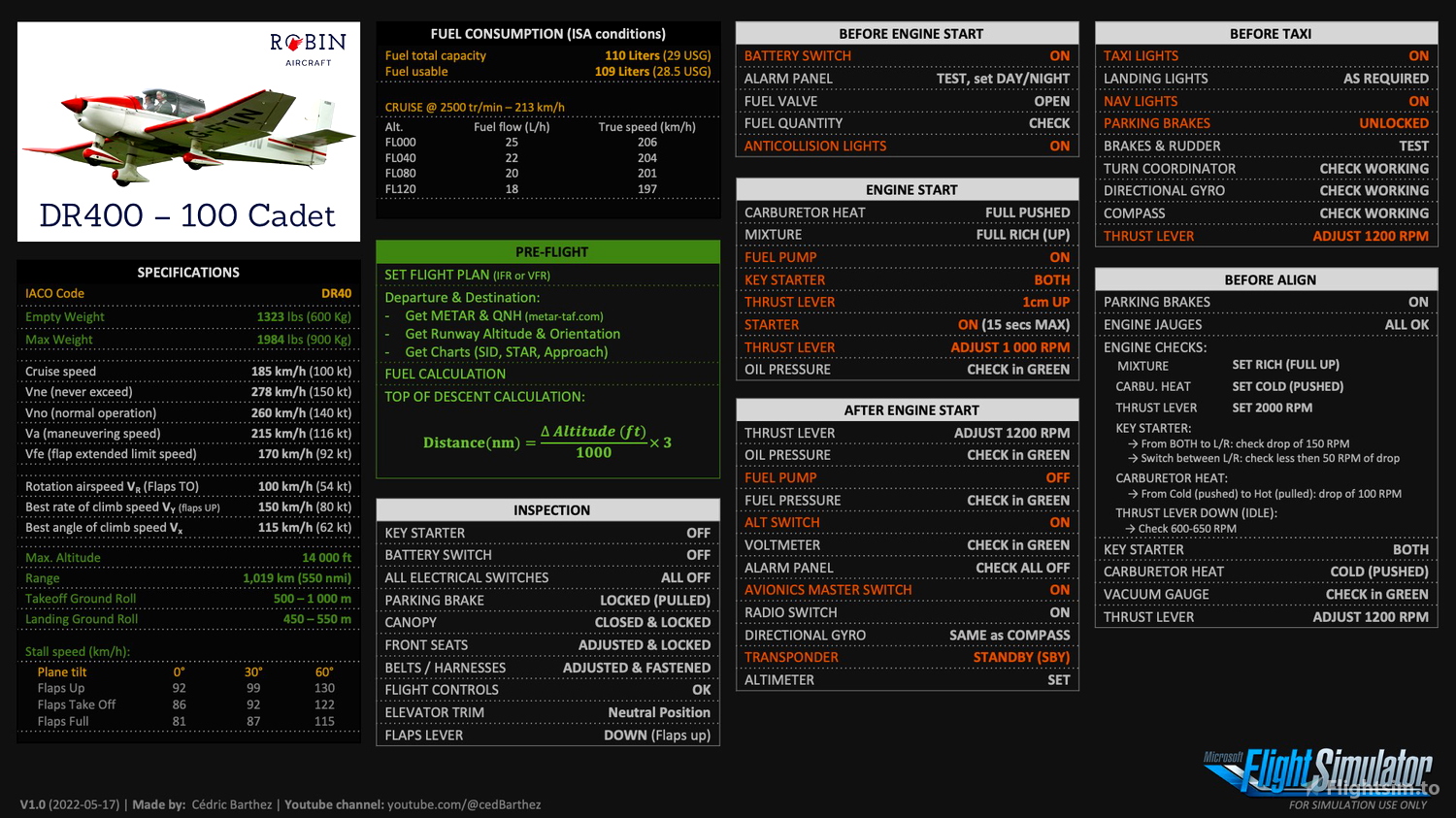 Checklists for Microsoft Flight Simulator | MSFS | Flightsim.to