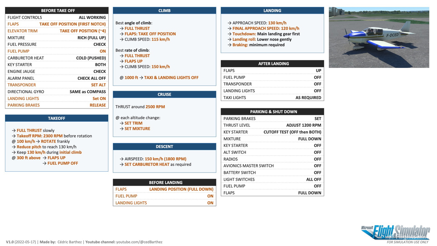 Robin DR400 - Checklists & Procedures for Microsoft Flight Simulator | MSFS