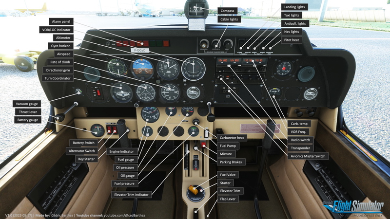 Robin DR400 - Checklists & Procedures for Microsoft Flight Simulator | MSFS