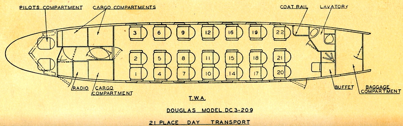 Self Loading Cargo ASOBO DC-3, 2 Cabins Layout with 1 flight attendant ...