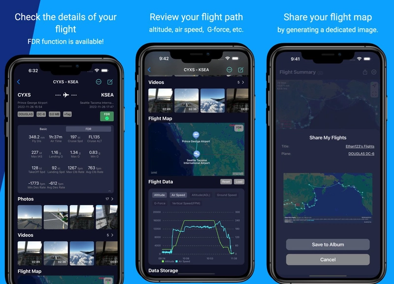 SimFlyLinker - Remote Control, CDU, MCDU, Checklist and photo/video ...