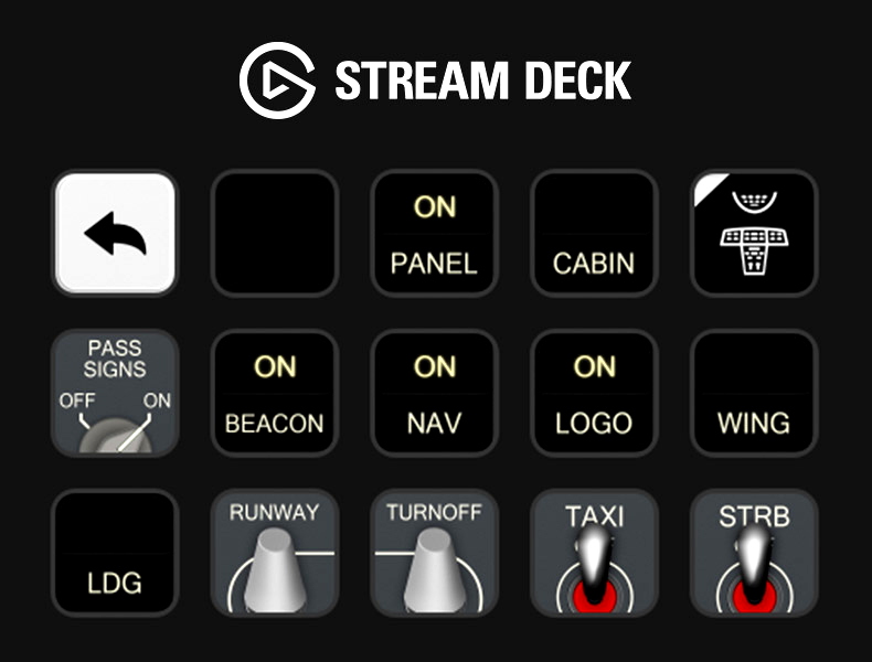 Stream Deck 15-Button AAO Profile for Boeing 787-10 for Microsoft ...